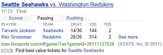INFO: Bing “NFL Instant Answers” | Kurt Shintaku's Blog