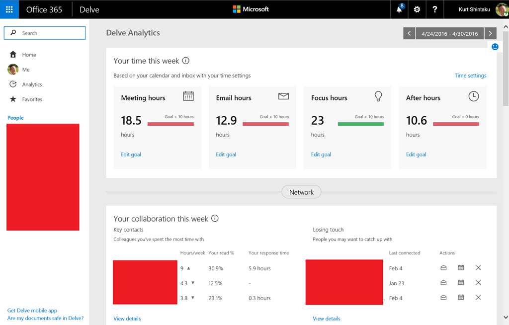 INFO: Office 365 “Delve Analytics” – What is it? | Kurt Shintaku's Blog