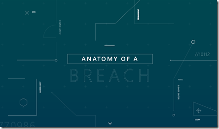 INFO: Anatomy of a Breach: The Phases of a Infrastructure Break-in ...