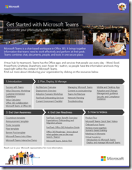 DOWNLOAD: Microsoft Teams Resource Guide | Kurt Shintaku's Blog