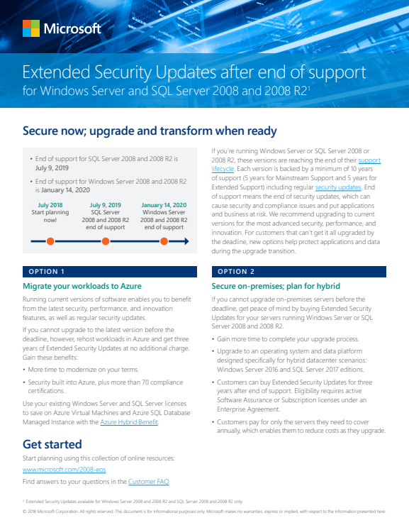 HOWTO: License Extended Support Updates for Windows Server | Kurt ...