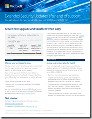 HOWTO: License Extended Support Updates for Windows Server | Kurt ...