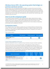 DOWNLOAD: Windows Server 2019 Feature Comparison Guide | Kurt Shintaku ...