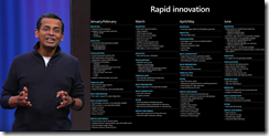 VIDEO: “Power BI Vision & Roadmap” – Business Applications Summit 2021 ...