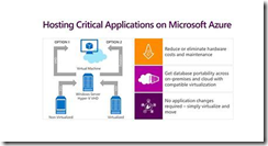 WEBINAR: Insights and best practices to run business-critical ...
