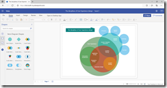 NEWS: Microsoft Visio Web App now available for Office 365 F3/E1/E3/E5 ...