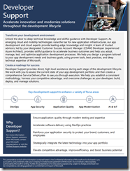 INFO: Unified Support “Enhanced Solutions” – Additions to existing ...