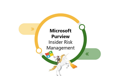 TRAINING: Insider Risk Management for Microsoft Purview | Kurt Shintaku ...