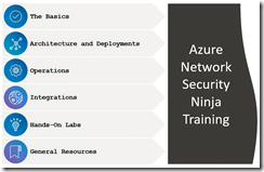 TRAINING: Azure Network Security Ninja Training | Kurt Shintaku's Blog