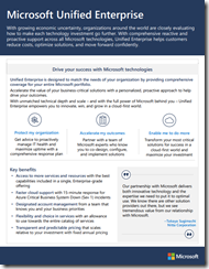 HOWTO: Obtain a Microsoft Unified Enterprise Support Plan | Kurt ...