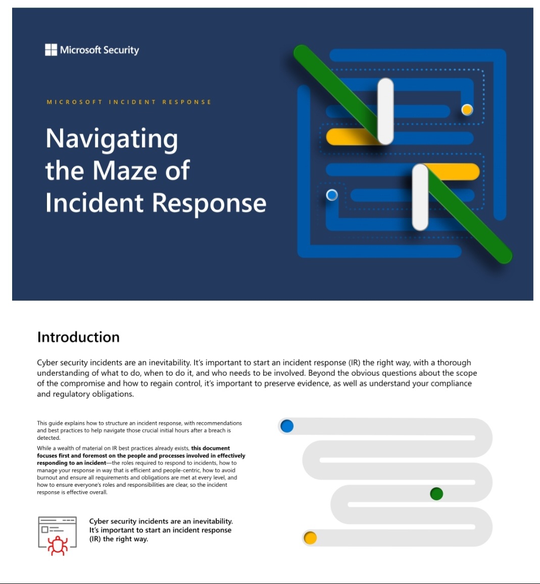 DOWNLOAD: Best practices for security teams & leaders from Microsoft ...