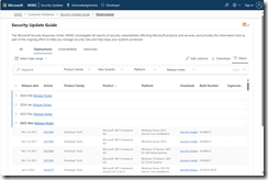 INFO: Microsoft Security Update Guide | Kurt Shintaku's Blog