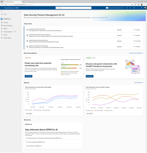 RELEASE: Microsoft Purview Data Security Posture Management (DSPM) for ...
